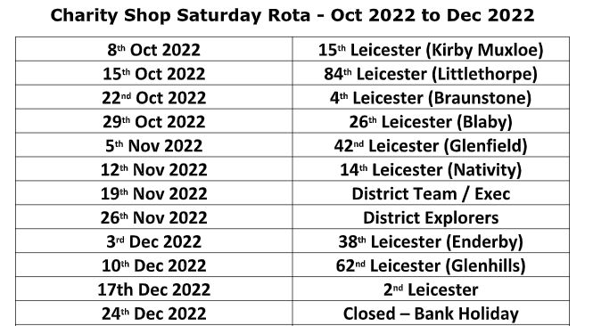 Shop – Leicester South West 2025